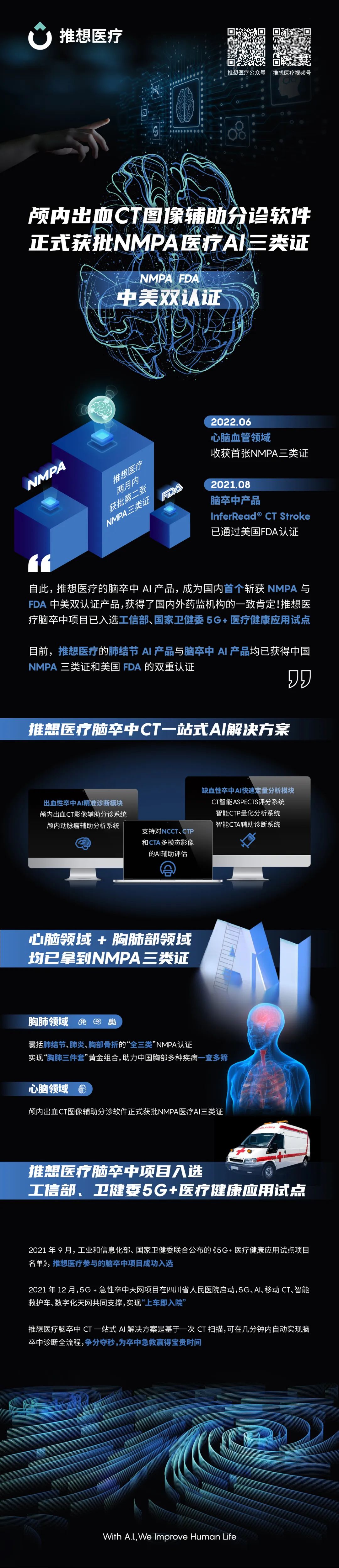 启明星 | 推想医疗脑卒中AI产品获NMPA三类证，成国内首个斩获NMPA与FDA中美双认证产品 | 启明创投